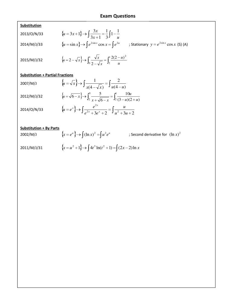 Notes On A-Level P3 Integration - Notes - MyPrivateTutor Malaysia