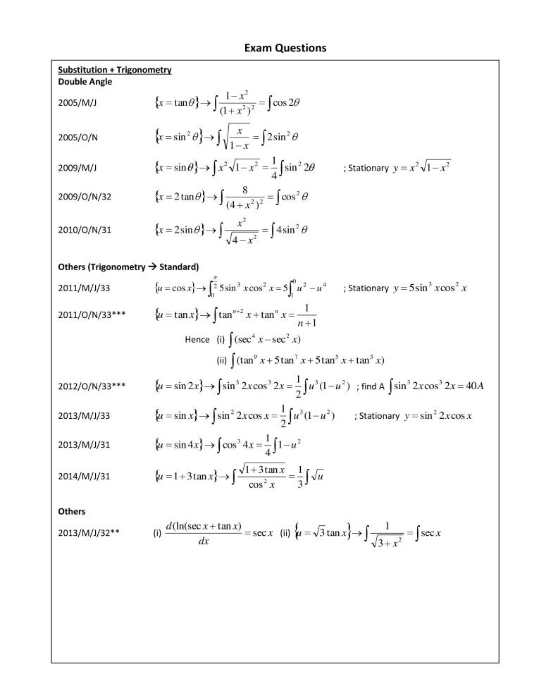 Notes On A-Level P3 Integration - Notes - MyPrivateTutor Malaysia