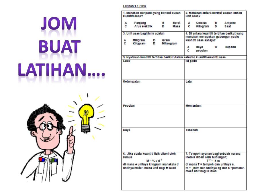 Physical Note : Chapter 1, Form 4 Of SPM - Notes - MyPrivateTutor Malaysia