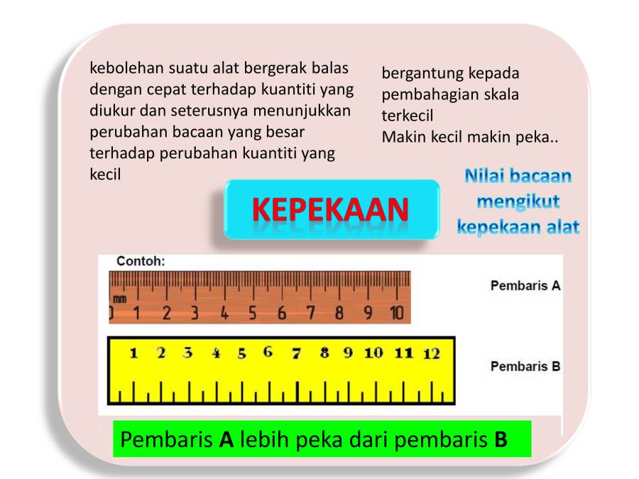 Physical Note : Chapter 1, Form 4 Of SPM - Notes - MyPrivateTutor Malaysia