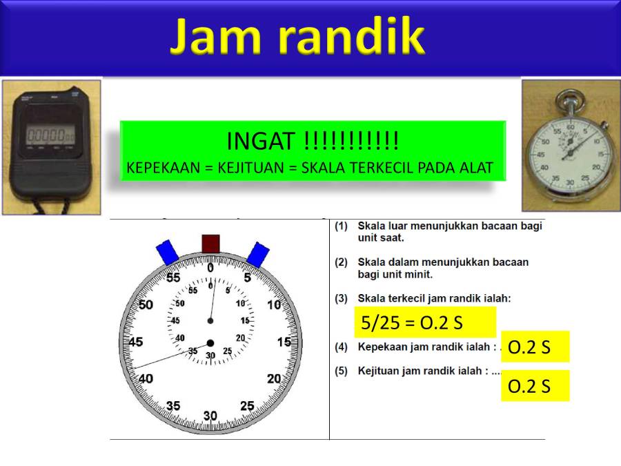 Physical Note : Chapter 1, Form 4 Of SPM - Notes - MyPrivateTutor Malaysia