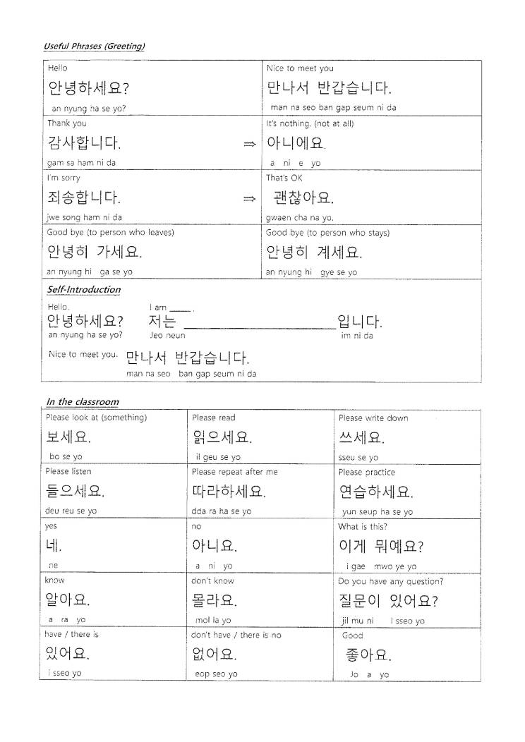 Korean Alphabet Notes For Beginners - Notes - MyPrivateTutor Malaysia