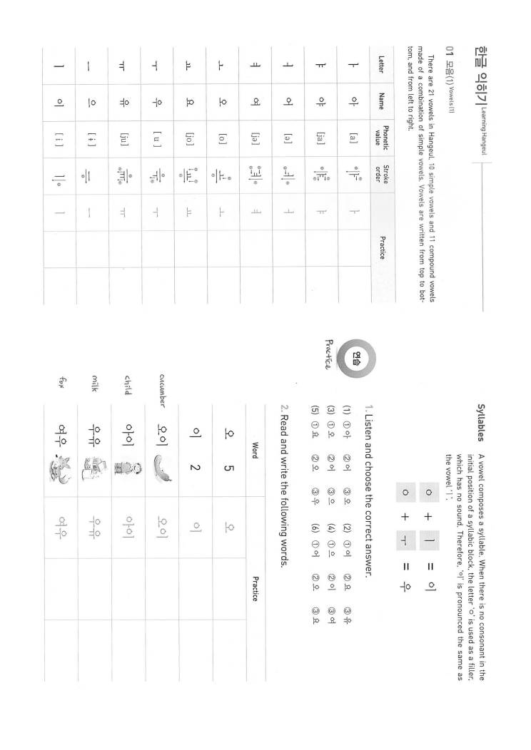Korean Alphabet Notes For Beginners - Notes - MyPrivateTutor Malaysia