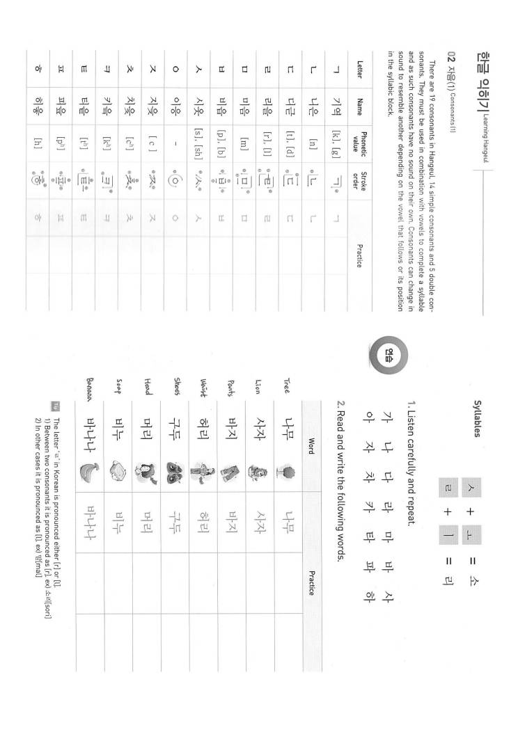 Korean Alphabet Notes For Beginners - Notes - MyPrivateTutor Malaysia
