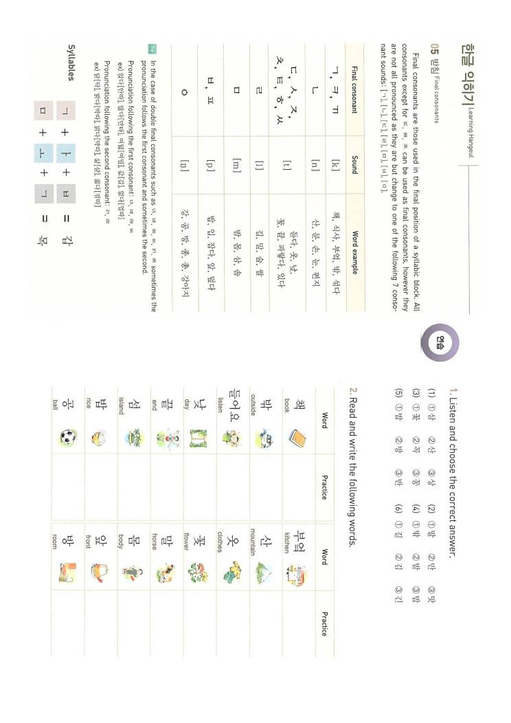 Korean Alphabet Notes For Beginners - Notes - MyPrivateTutor Malaysia
