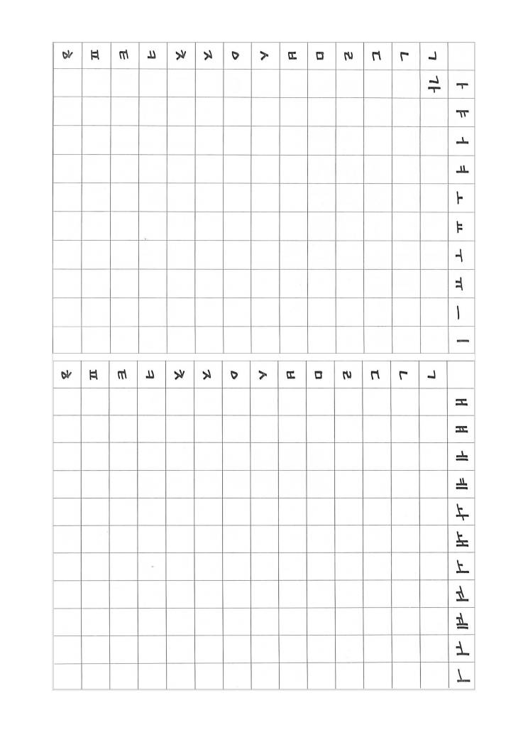 Korean Alphabet Notes For Beginners - Notes - MyPrivateTutor Malaysia