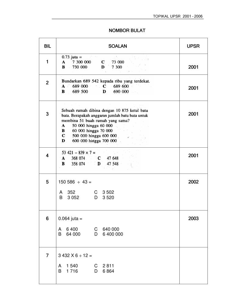 Basic Mathematics In Bahasa Malaysia For Mid School - Notes ...