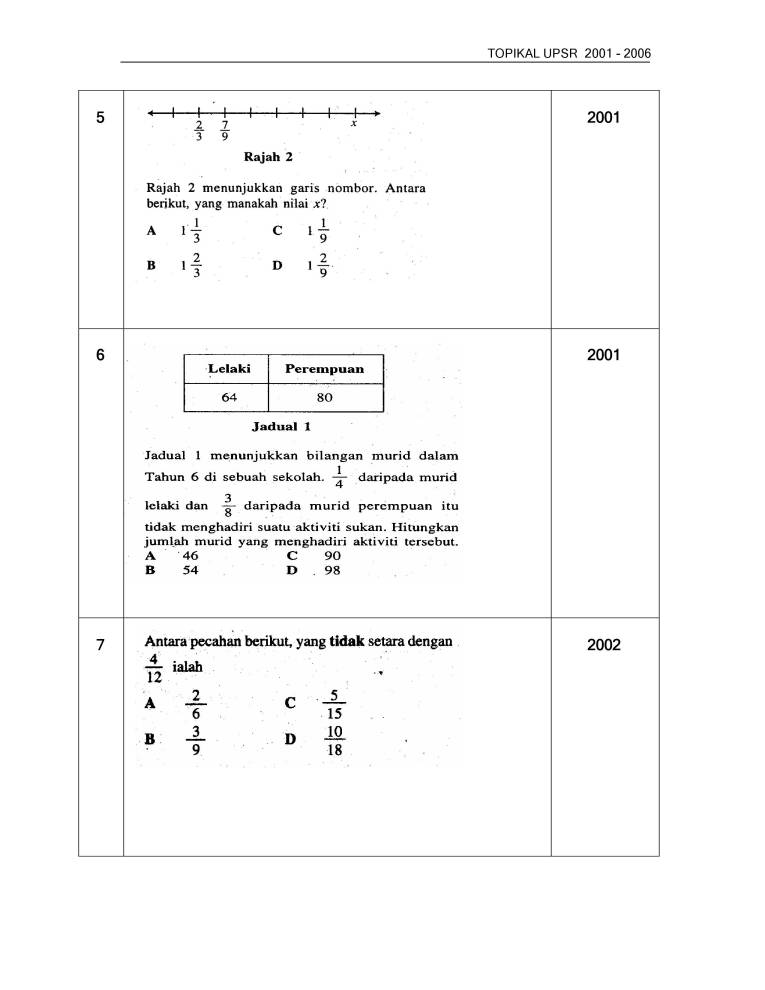 Basic Mathematics In Bahasa Malaysia For Mid School - Notes ...