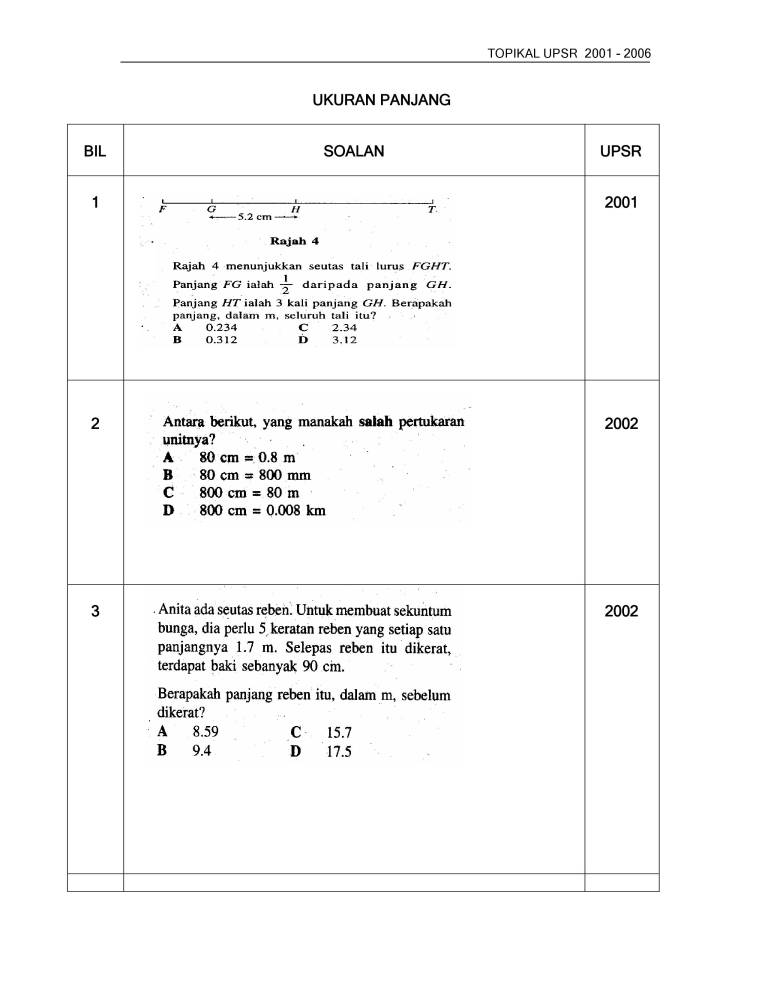 Basic Mathematics In Bahasa Malaysia For Mid School - Notes ...