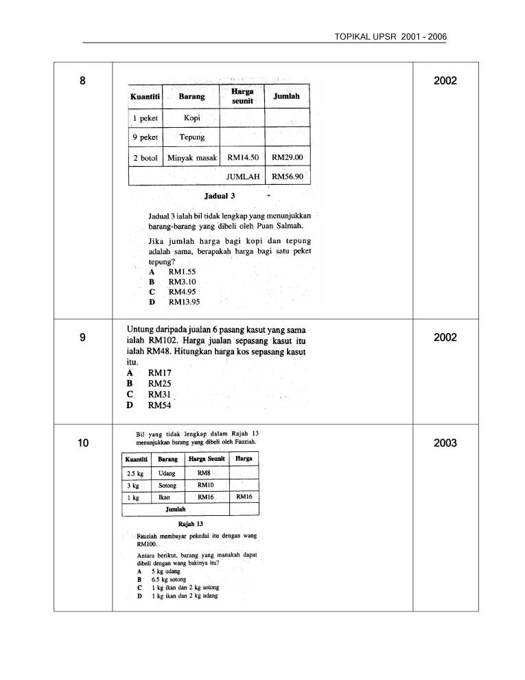 Basic Mathematics In Bahasa Malaysia For Mid School - Notes ...