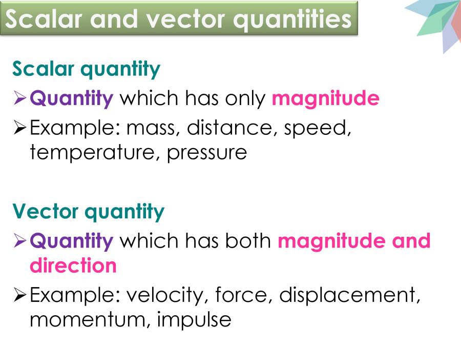 Fundamental Physics : Physical Quantity And Measurements - Notes ...