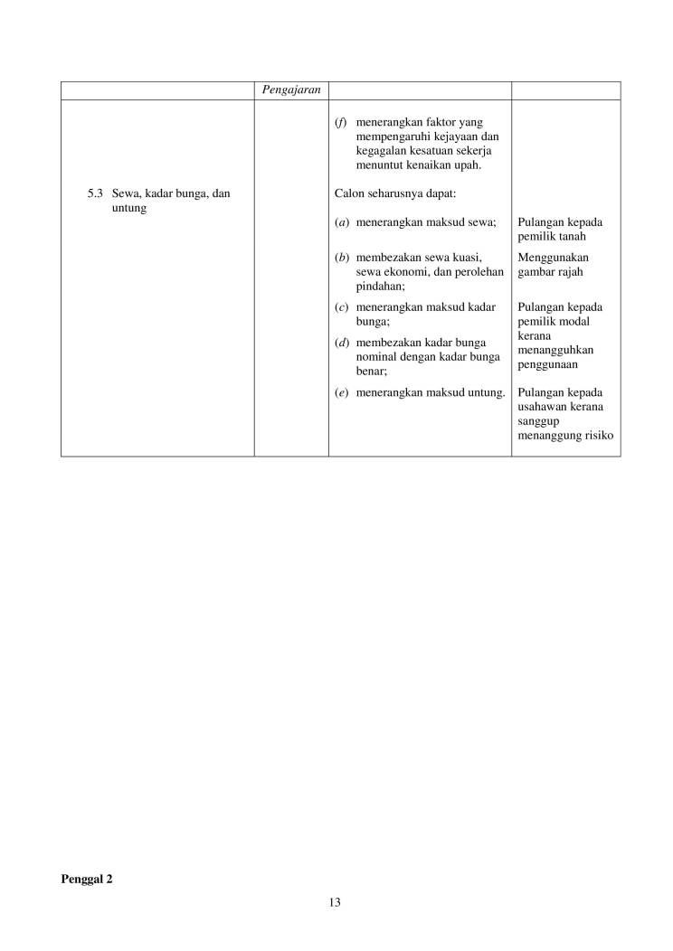 Sukatan Pelajaran Dan Peperiksaan STPM Ekonomi - Notes - MyPrivateTutor ...