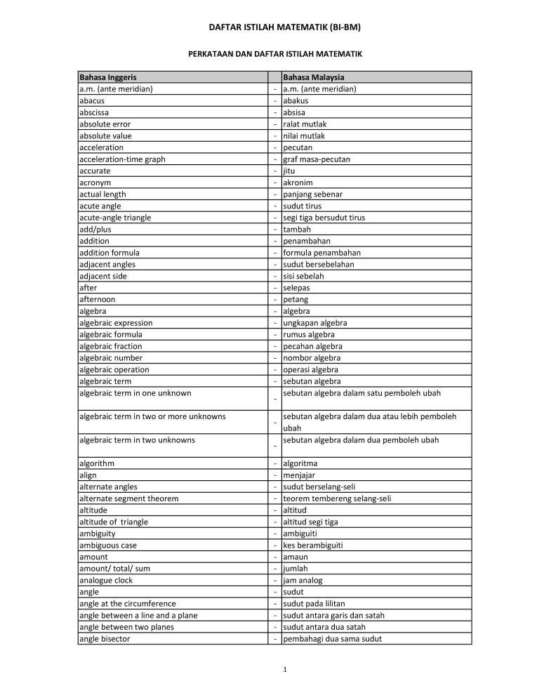 Study Notes for Mathematics - Download Free Study Notes - MyPrivateTutor