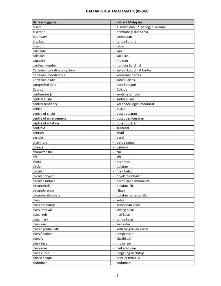Mathematics SPM - Notes - MyPrivateTutor Malaysia