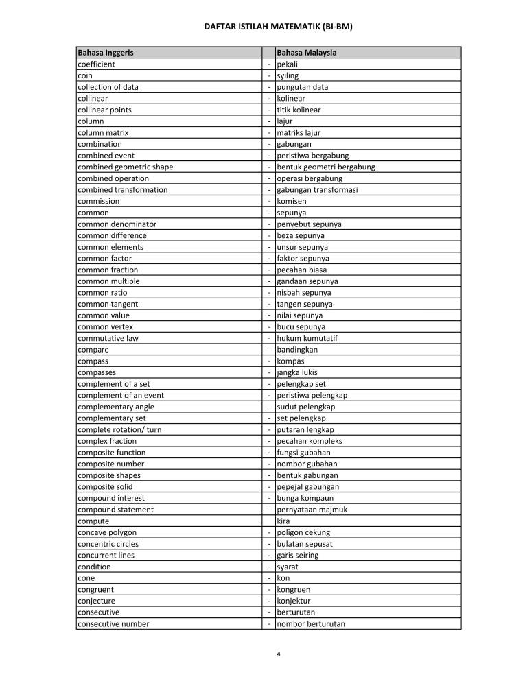 Mathematics SPM - Notes - MyPrivateTutor Malaysia