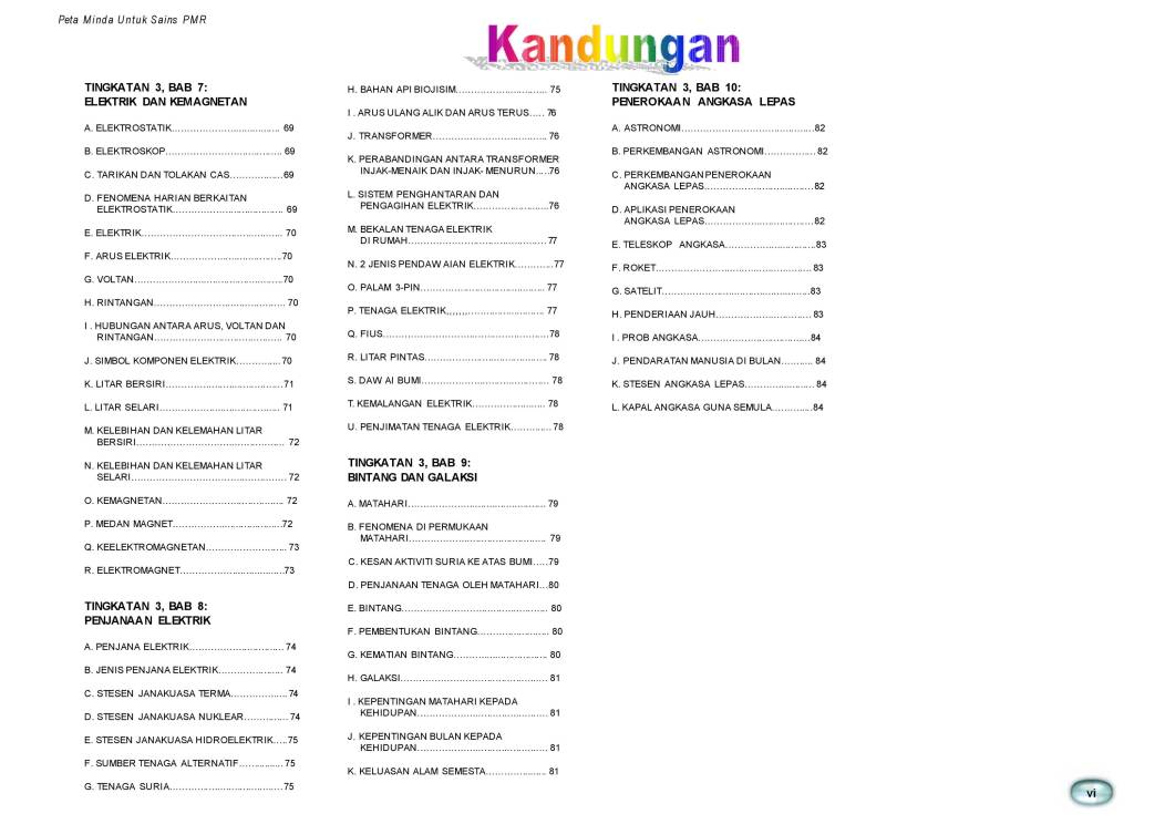 Notes On Form 1- SAINS- BAB 1-7 - Notes - MyPrivateTutor Malaysia