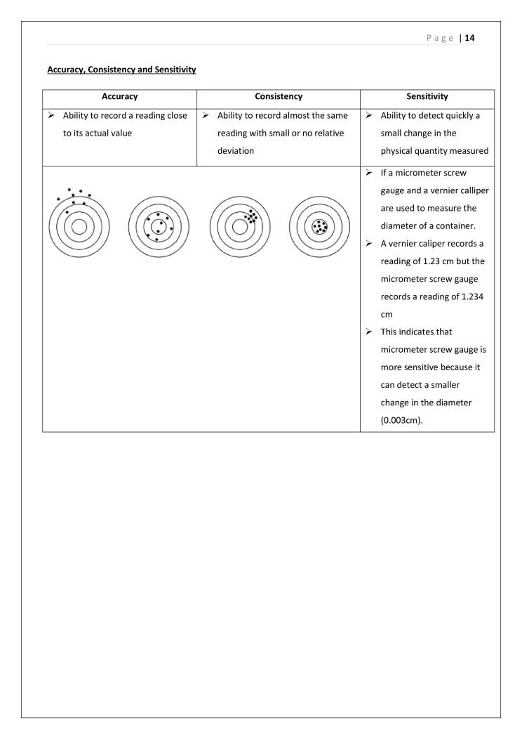 Chapter 1 Introduction To Physics - Notes - MyPrivateTutor Malaysia
