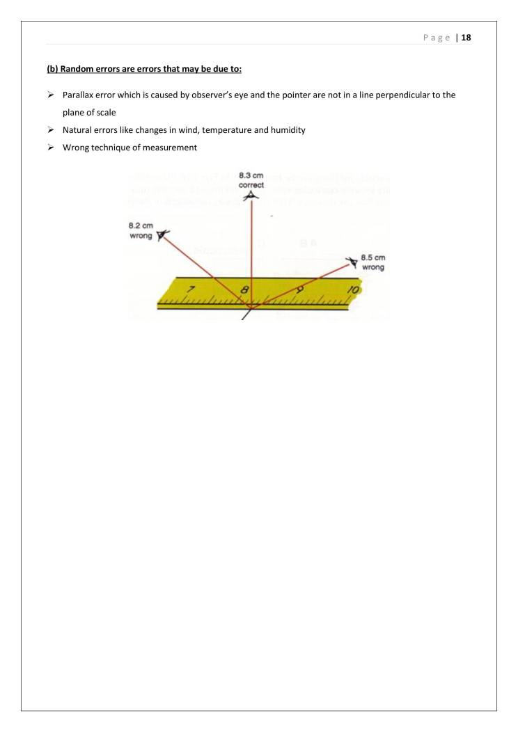 Chapter 1 Introduction To Physics - Notes - MyPrivateTutor Malaysia