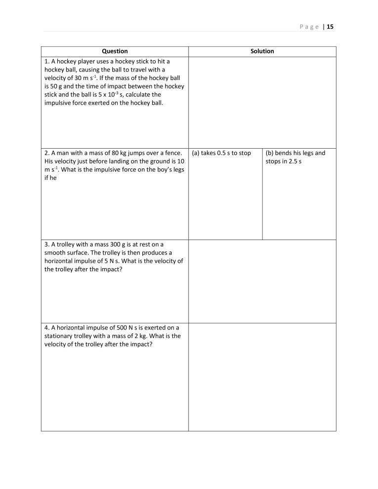 SPM F4 Chapter 2 Notes - Notes - MyPrivateTutor Malaysia