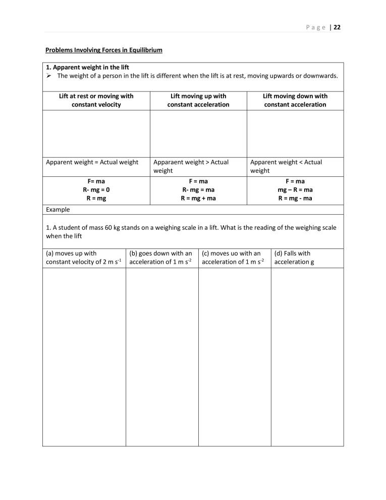 SPM F4 Chapter 2 Notes - Notes - MyPrivateTutor Malaysia