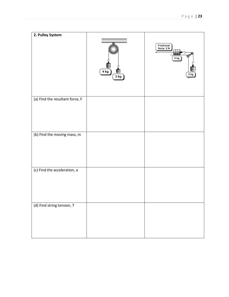 SPM F4 Chapter 2 Notes - Notes - MyPrivateTutor Malaysia
