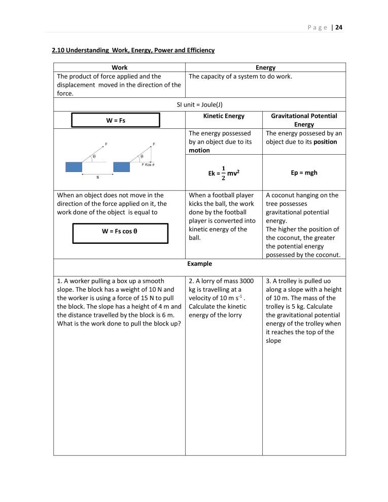 SPM F4 Chapter 2 Notes - Notes - MyPrivateTutor Malaysia
