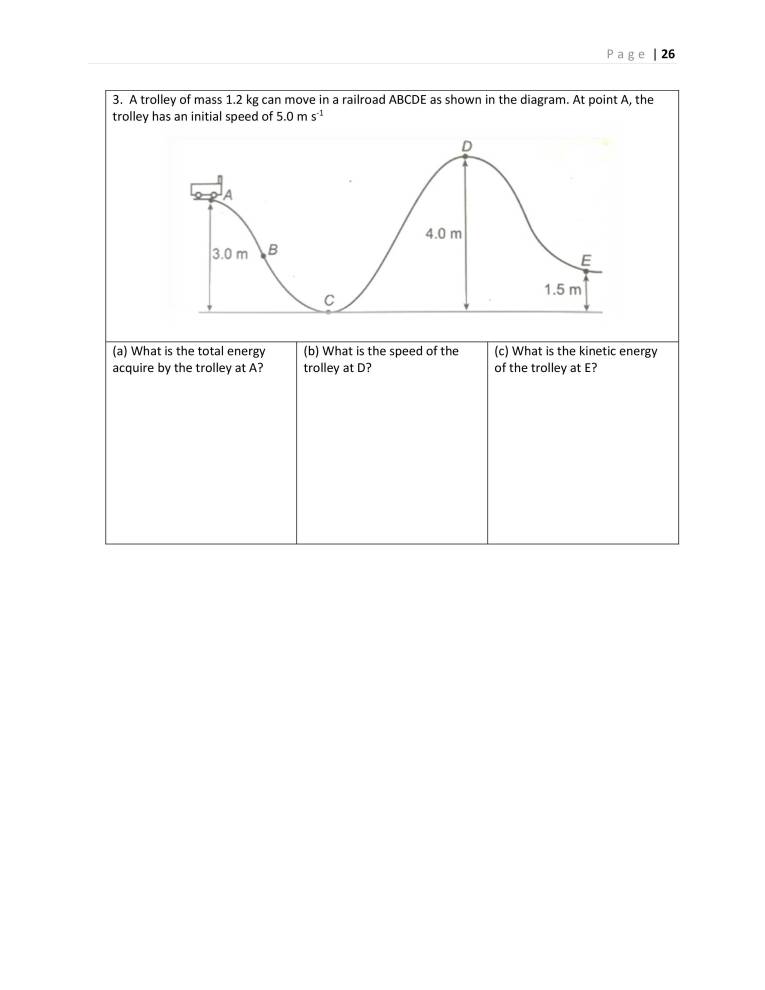 SPM F4 Chapter 2 Notes - Notes - MyPrivateTutor Malaysia