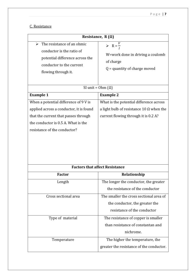 SPM F5 Chapter 2 Notes - Notes - MyPrivateTutor Malaysia