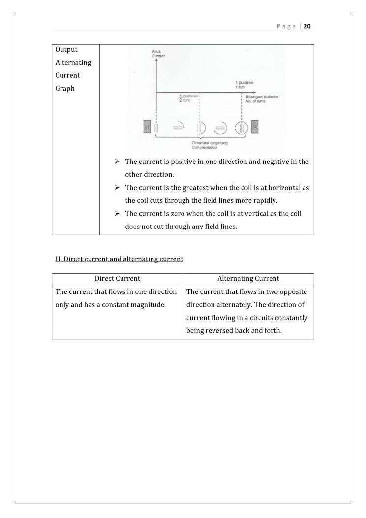 SPM F5 Chapter 3 Notes - Notes - MyPrivateTutor Malaysia