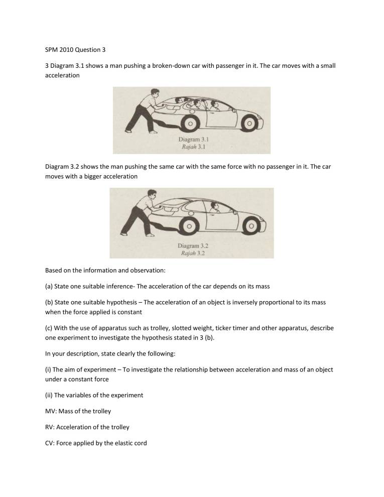 F4 Experiment Examples Notes - Notes - MyPrivateTutor Malaysia