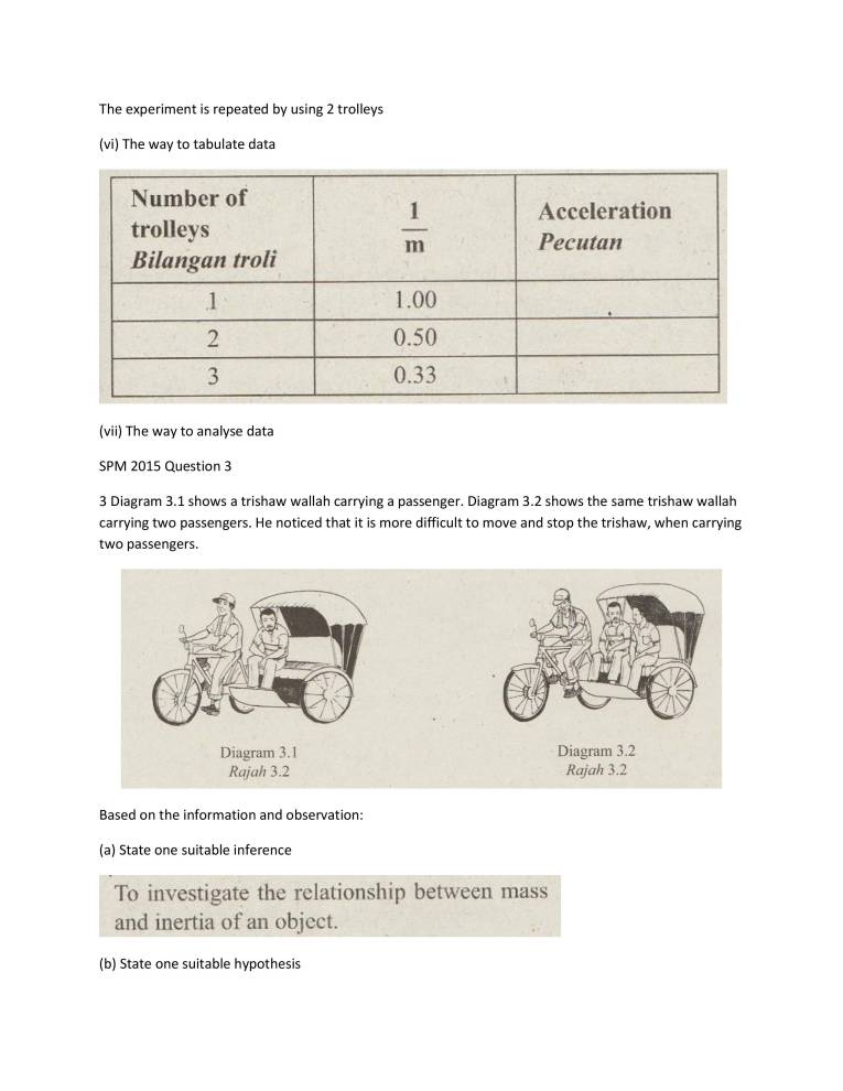 F4 Experiment Examples Notes - Notes - MyPrivateTutor Malaysia