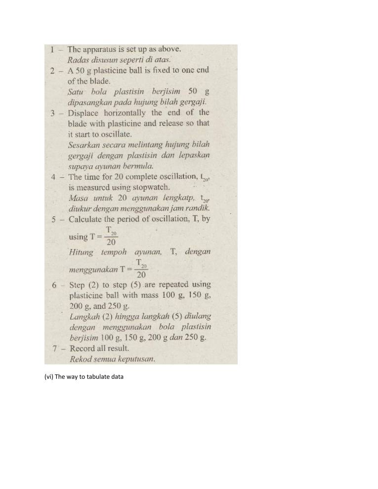 F4 Experiment Examples Notes - Notes - MyPrivateTutor Malaysia