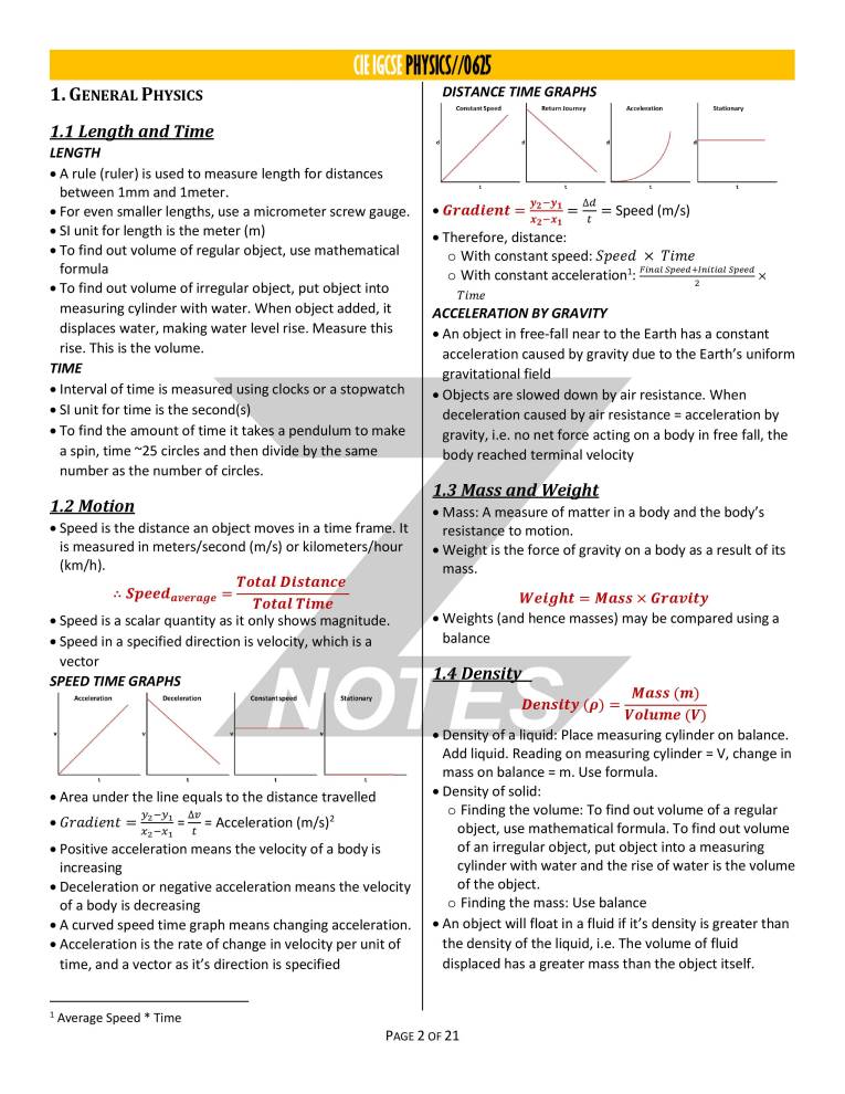 IGCSE Physics Revision Notes - Notes - MyPrivateTutor Malaysia