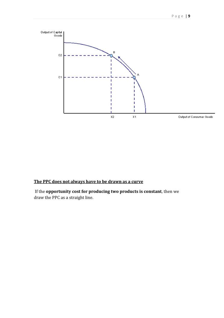 IGCSE Economics Notes And Pass Year Questions - Notes - MyPrivateTutor ...