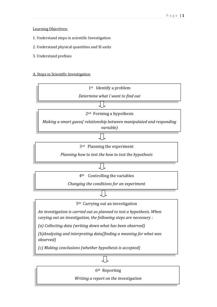 F1 Science Notes - Notes - MyPrivateTutor Malaysia