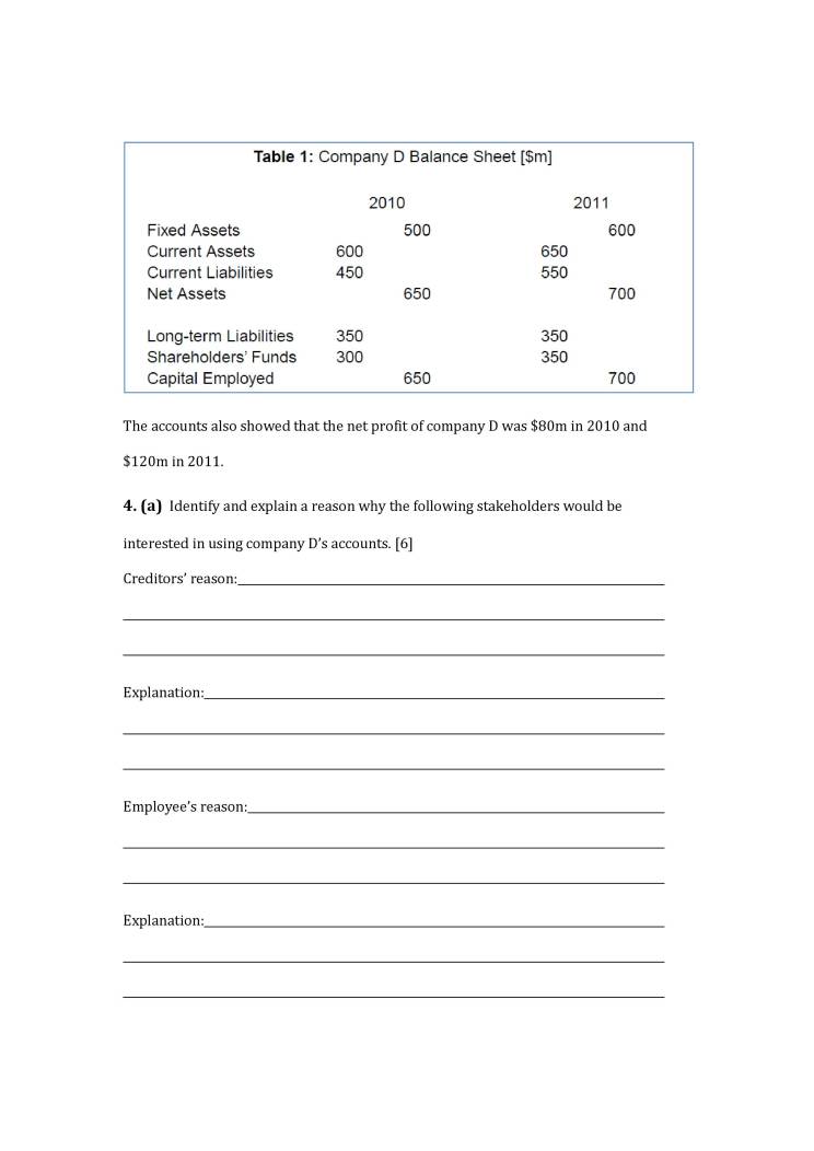 IGCSE Business Studies Notes - Notes - MyPrivateTutor Malaysia