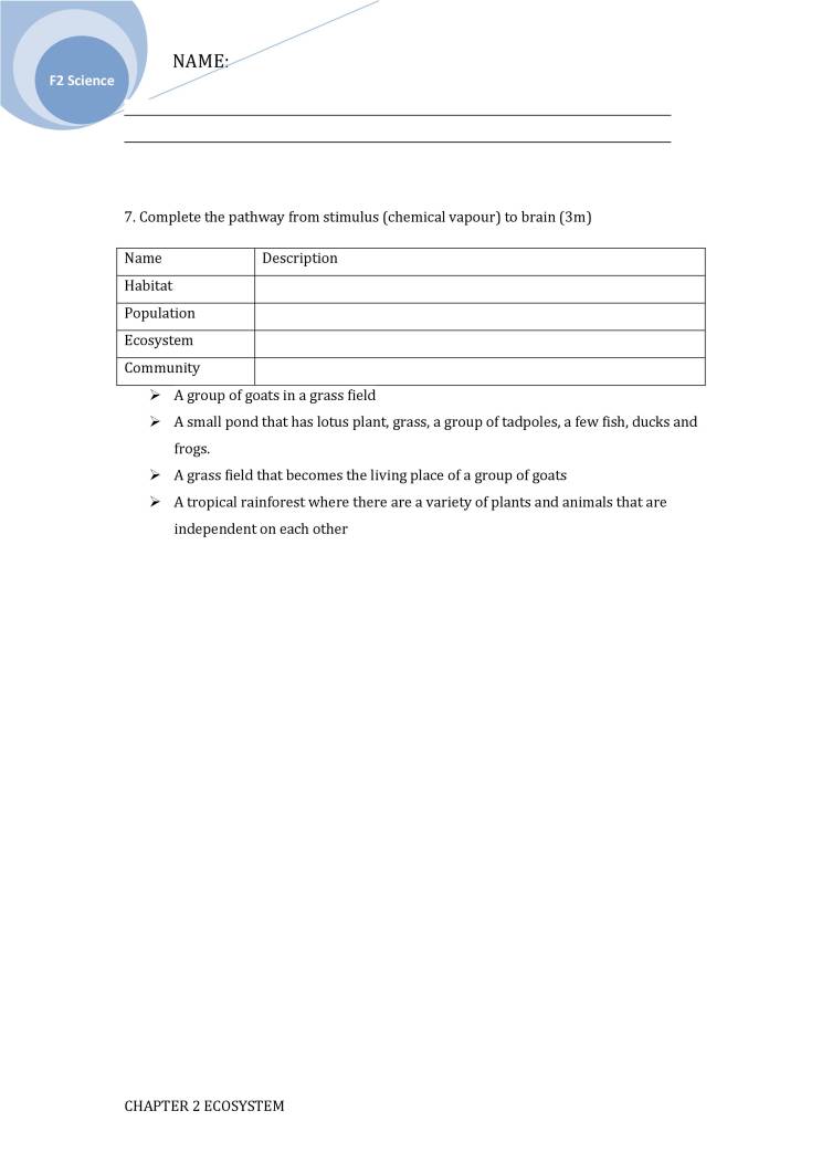 PT3 Science - Notes - MyPrivateTutor Malaysia