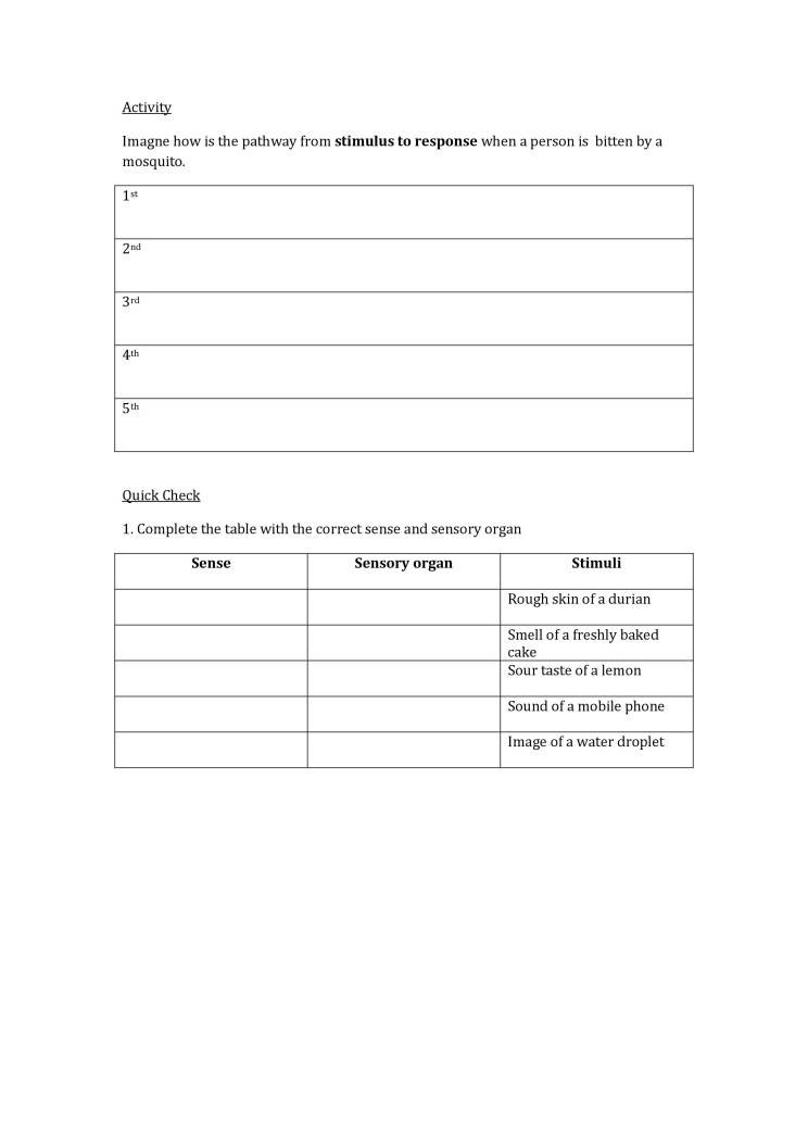 PT3 Science - Notes - MyPrivateTutor Malaysia