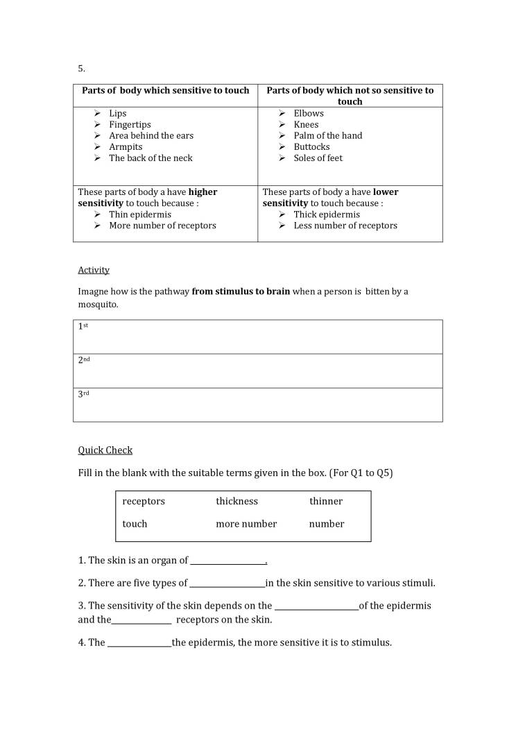 PT3 Science - Notes - MyPrivateTutor Malaysia