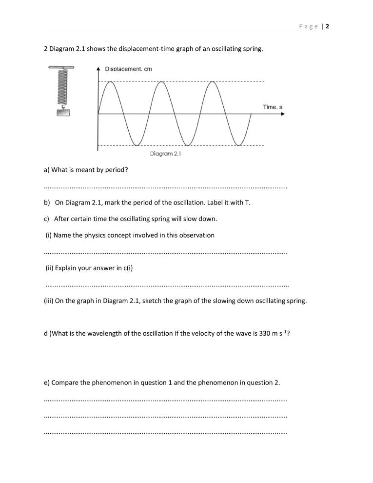 IGCSE Physics - Notes - MyPrivateTutor Malaysia
