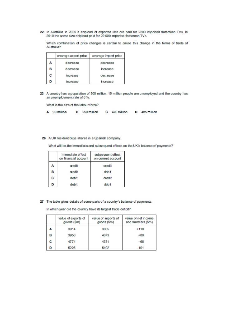 AS Econs - Notes - MyPrivateTutor Malaysia