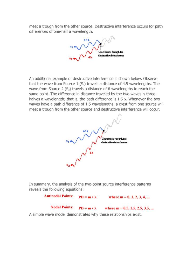 Notes On The Path Difference - Notes - MyPrivateTutor Malaysia