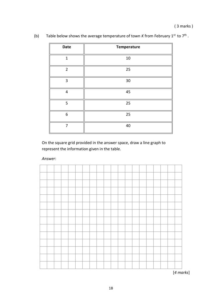 MATHS PT3 PPT - Notes - MyPrivateTutor Malaysia