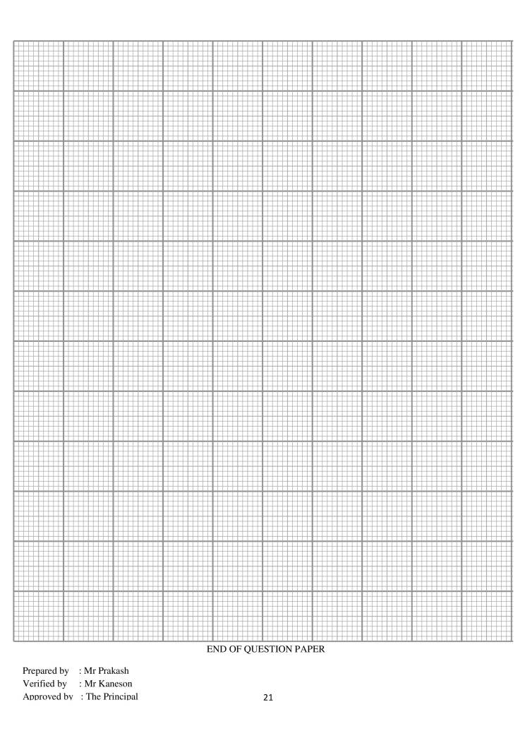 MATHS PT3 PPT - Notes - MyPrivateTutor Malaysia