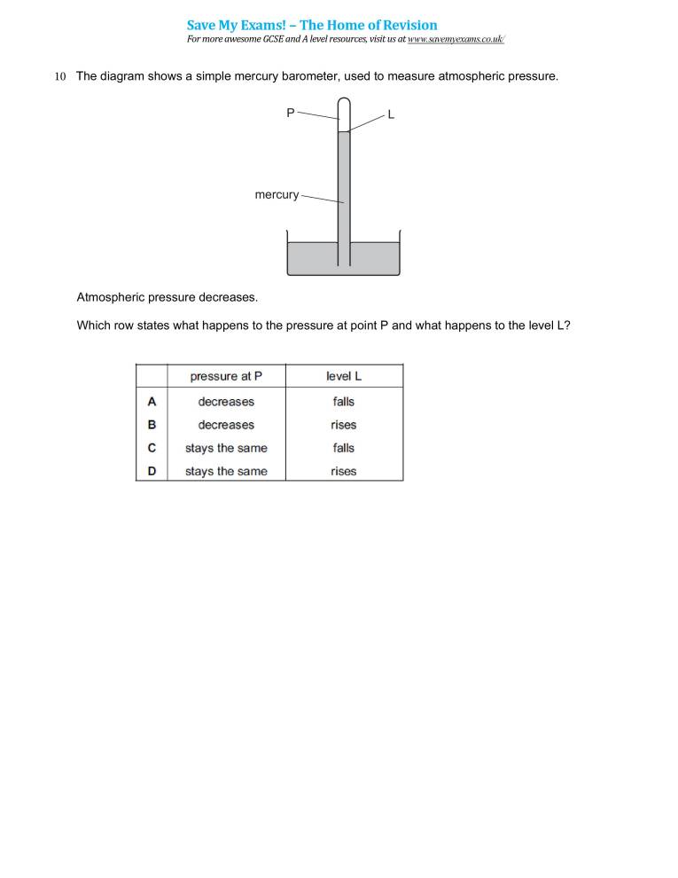 IGCSE Physics Notes - Notes - MyPrivateTutor Malaysia