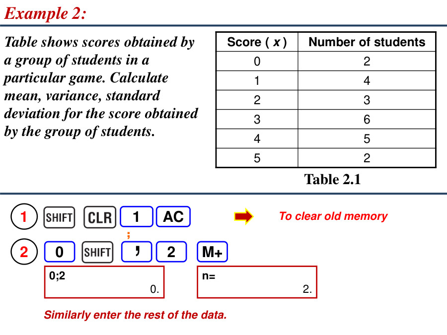 Casio Scientific Calculator Fx-570ms Guide Notes - Notes ...