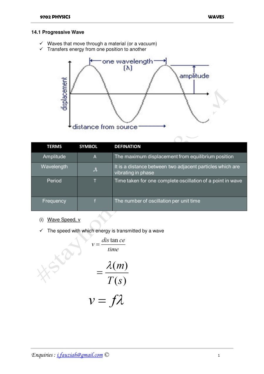 Notes On AS : WAVES NOTES AND WAVES TOPICAL QUESTIONS - Notes ...