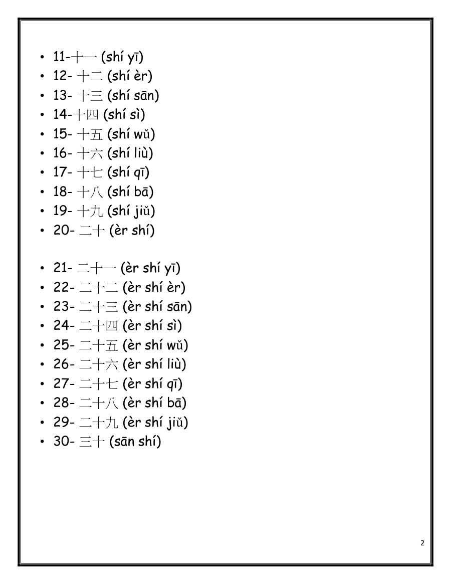 Sample Notes On Numbers - Notes - MyPrivateTutor Malaysia
