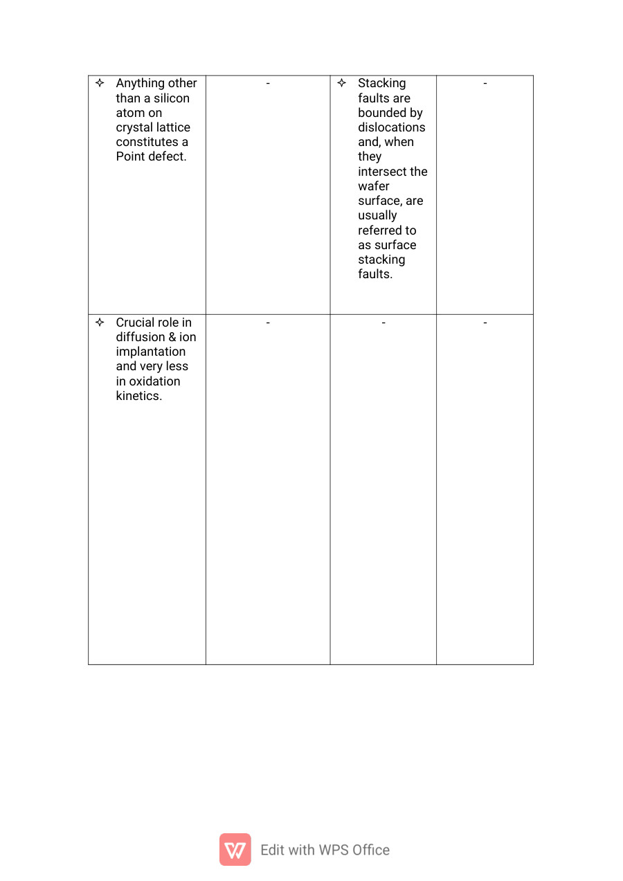 Notes On Inorganic Chemistry ~ Diploma/Matriculation/Foundation/STPM/A ...