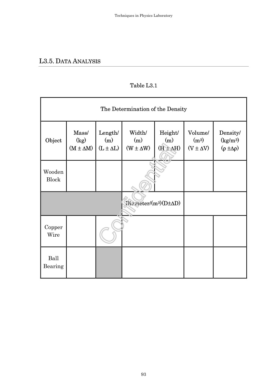 Notes On Techniques In Laboratory Physics - Notes - MyPrivateTutor Malaysia